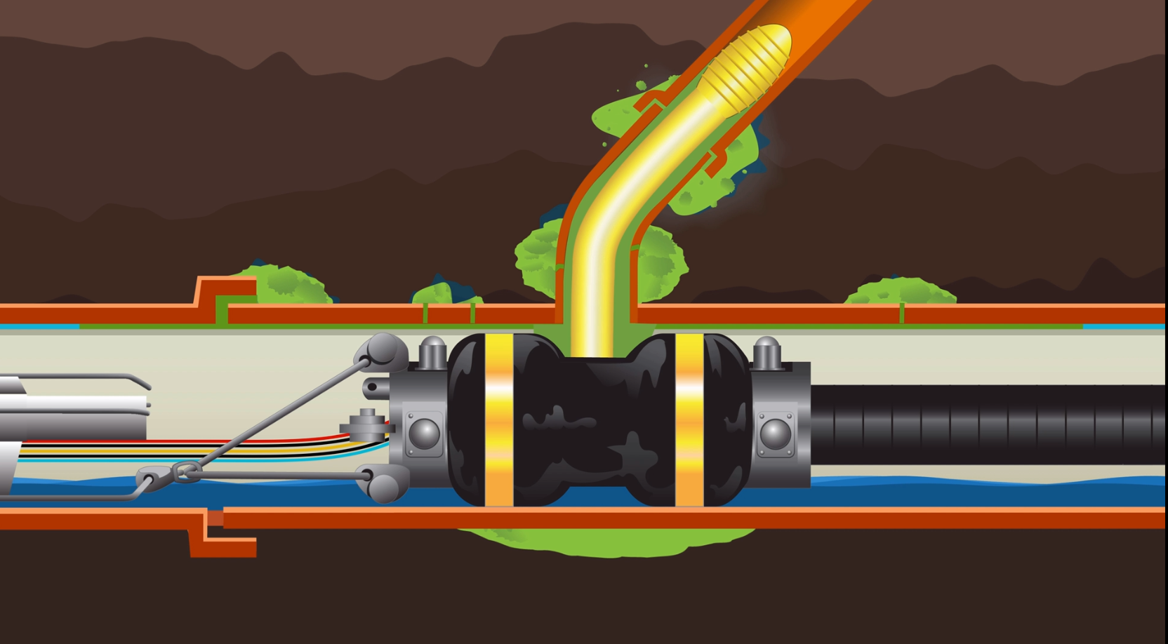 Inflow & Infiltration Control - Hoerr Construction